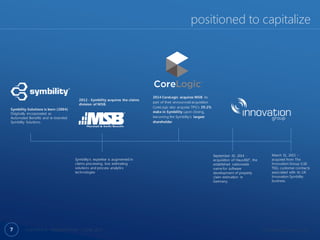 sym_investorpresentation2015-web | PPT