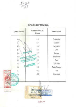 B.Sc. Hons. Transcript | PDF