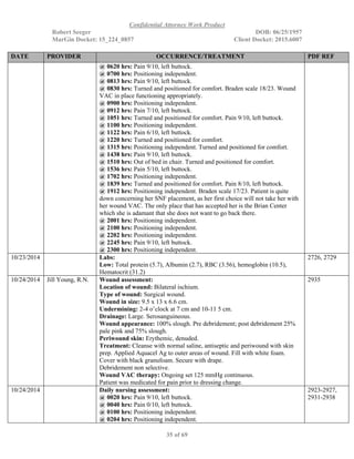 15_224 - SAMPLE - Medical Chronology | PDF