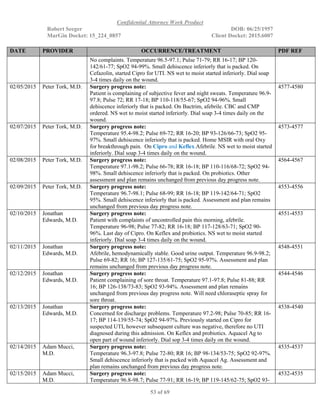 15_224 - SAMPLE - Medical Chronology | PDF