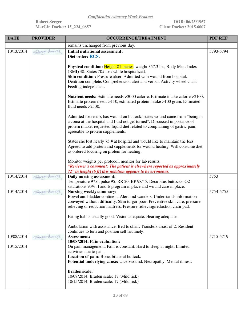 15 224 SAMPLE Medical Chronology 15-224-sample-medical-chronology