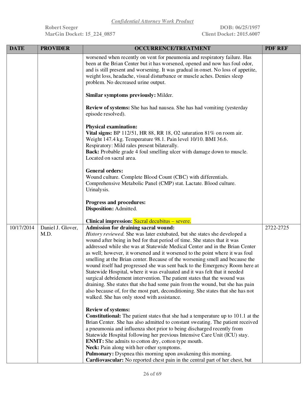15_224 - SAMPLE - Medical Chronology