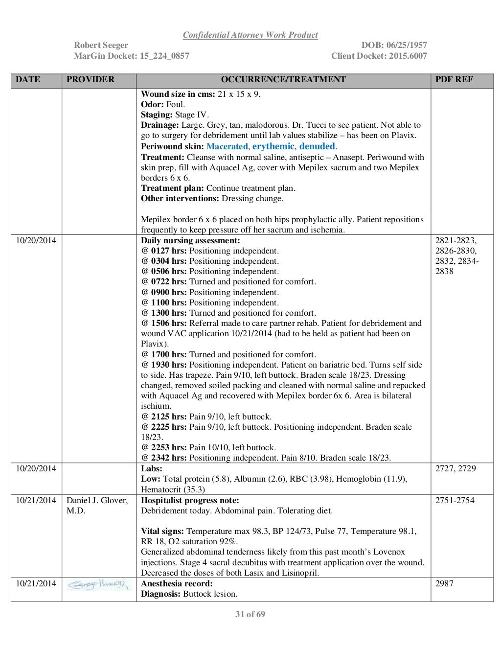 Medical Chronology Sample – Presenting Chronologies, Timelines, and ...