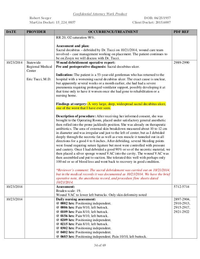 Medical Chronology Template - prntbl.concejomunicipaldechinu.gov.co