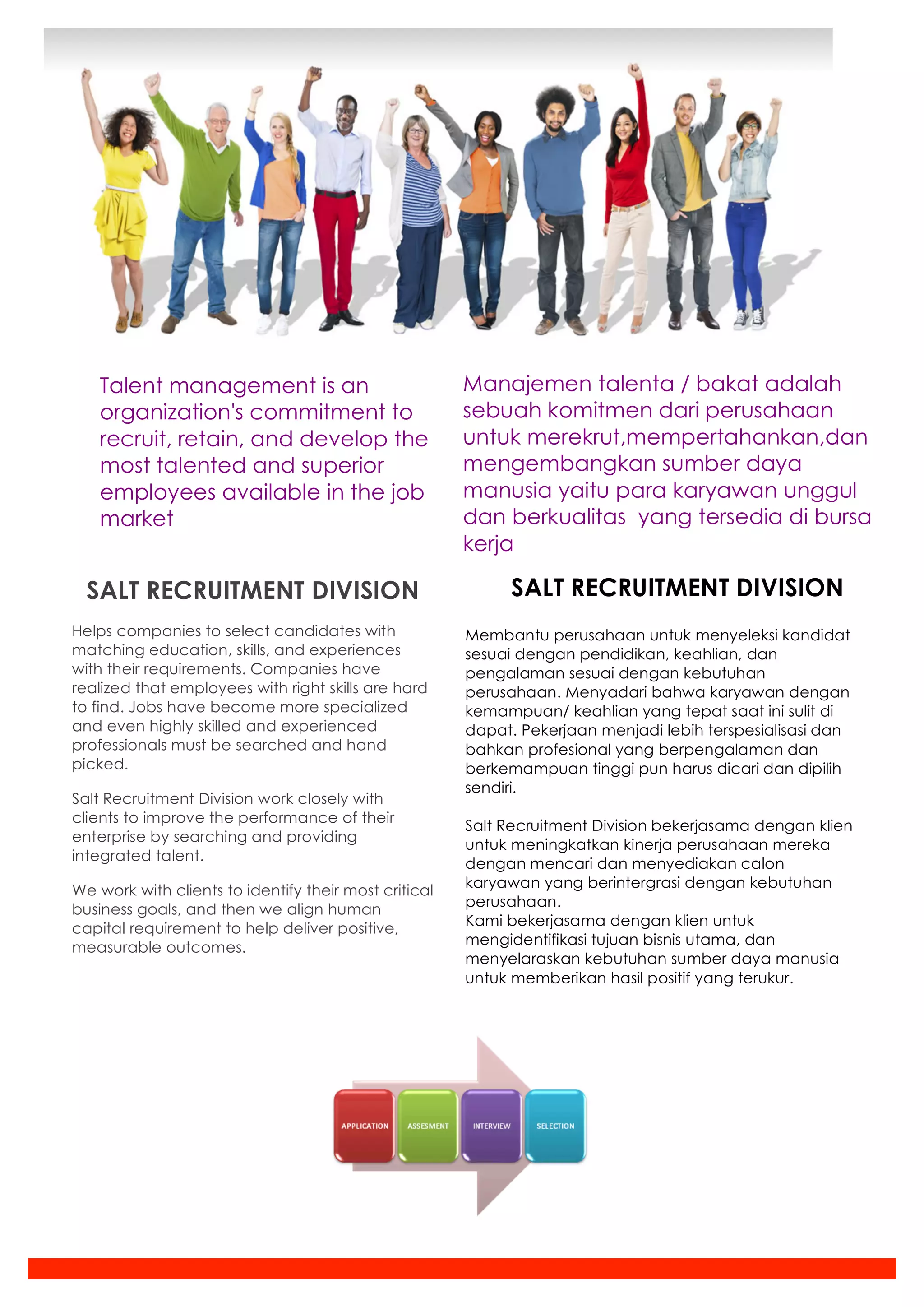 Brochure TM SALT | PDF