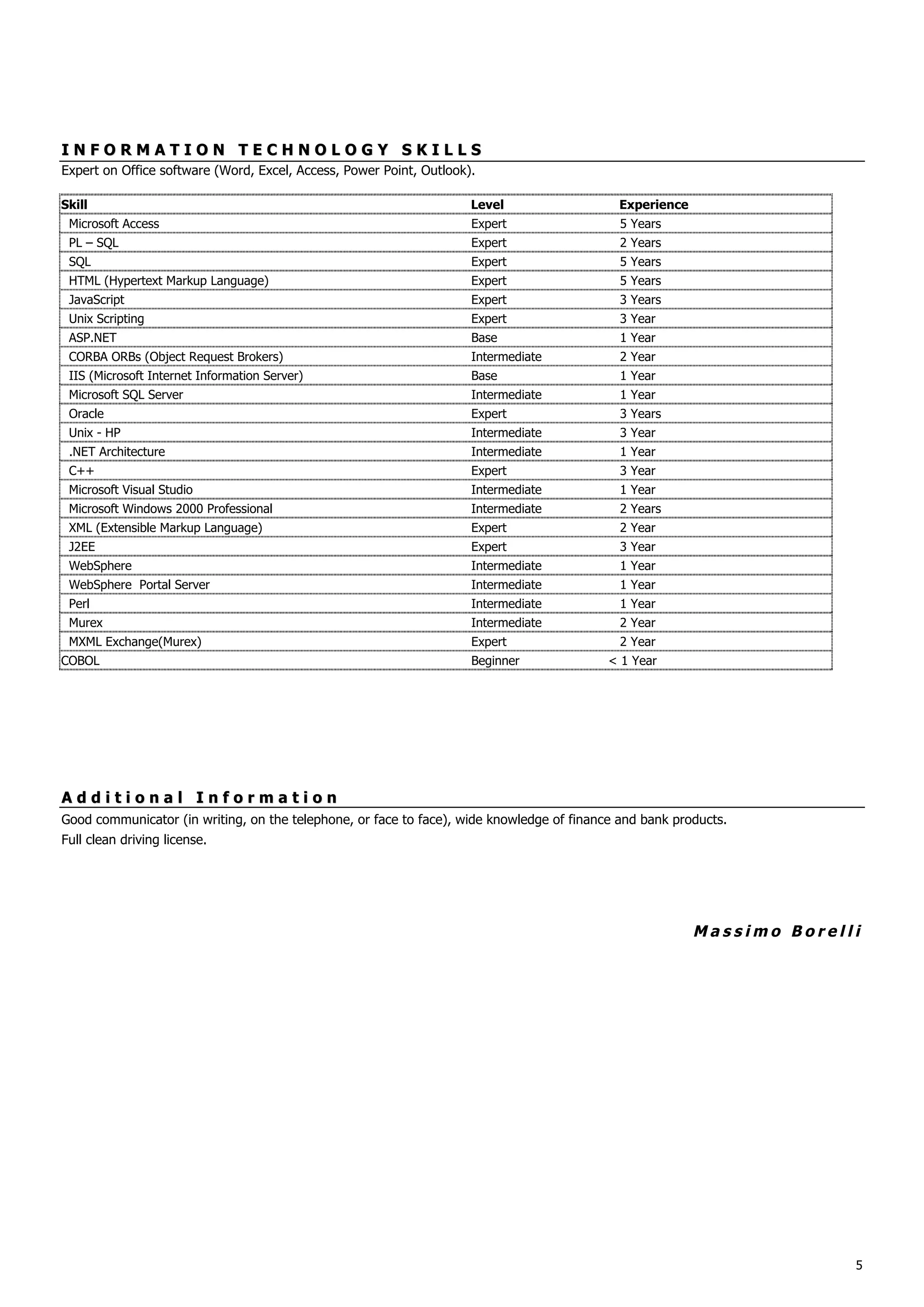 CV_en_Massimo_Borelli_01112016 | PDF