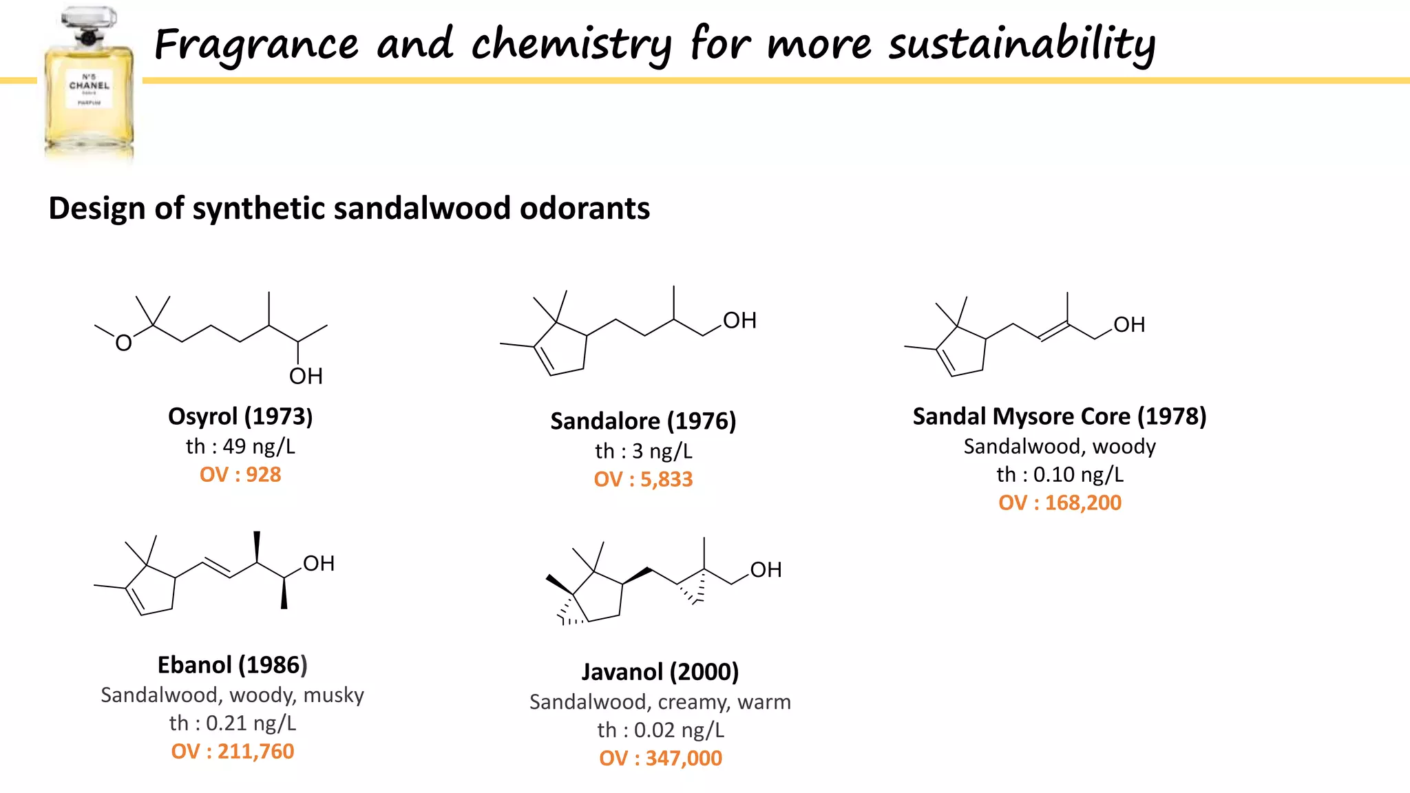 Fragrances Chemistry | PPTX