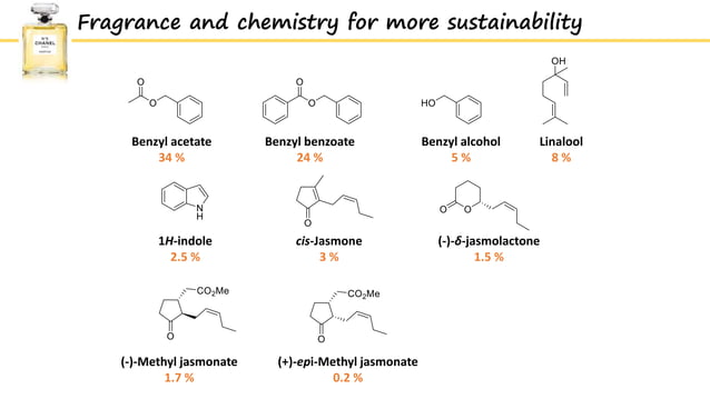 Fragrances Chemistry | PPTX | Perfume and Fragrance | Beauty