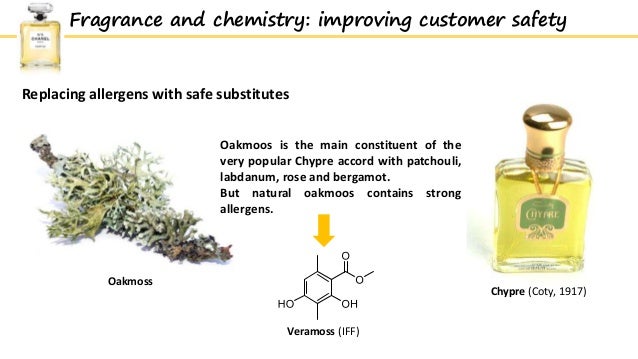 Fragrances Chemistry