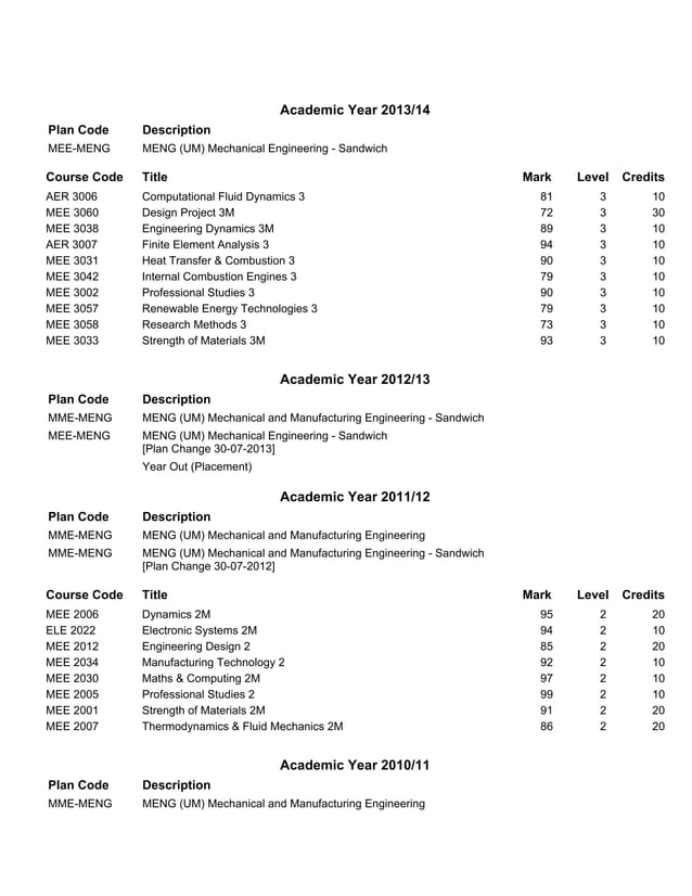 Nevin_Stuart - Transcript | PDF