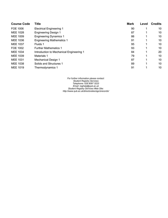 Nevin_Stuart - Transcript | PDF