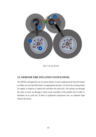 SELF INFLATING TIRES | PDF