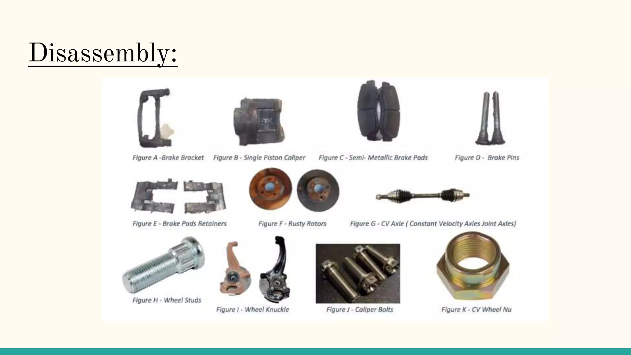 Brake System Presentation | PPTX