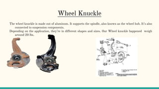 Brake System Presentation | PPTX