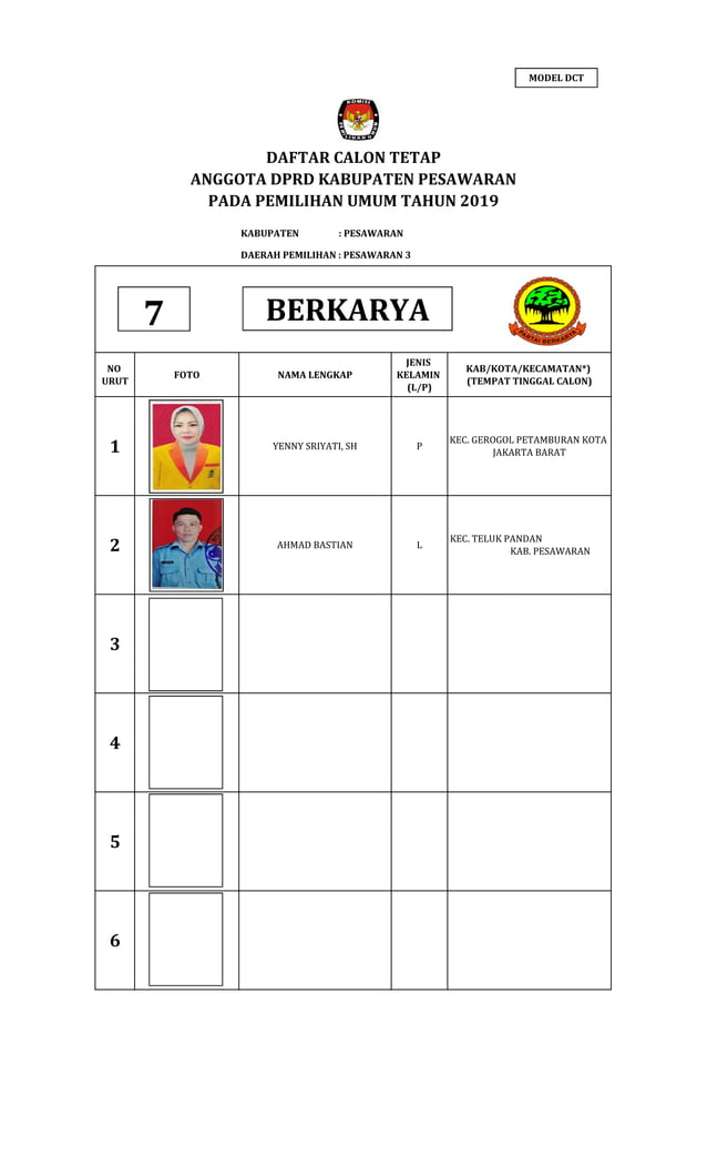 DCT BERKARYA | PDF