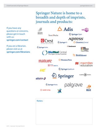 The New Springer Nature Introduction | PDF