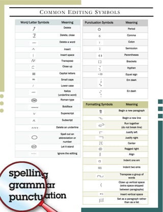 QRC Final- TWR2015 Editing I | PDF