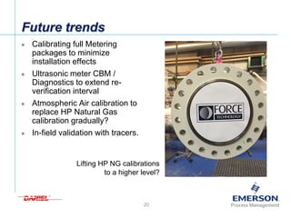 The Global Development and future of Natural gas measurement_Jacob Freeke | PPT
