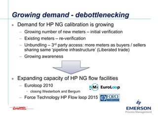 The Global Development and future of Natural gas measurement_Jacob ...