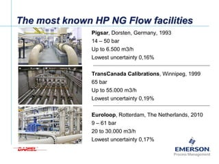 The Global Development and future of Natural gas measurement_Jacob ...