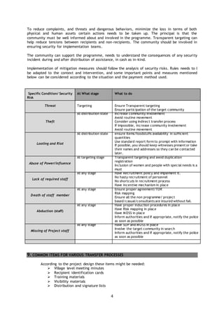 Final Draft- cash for work | DOCX