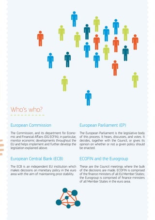 EUECF13A-1401 - Update of 3 publications_LEAFLET_EN | PDF