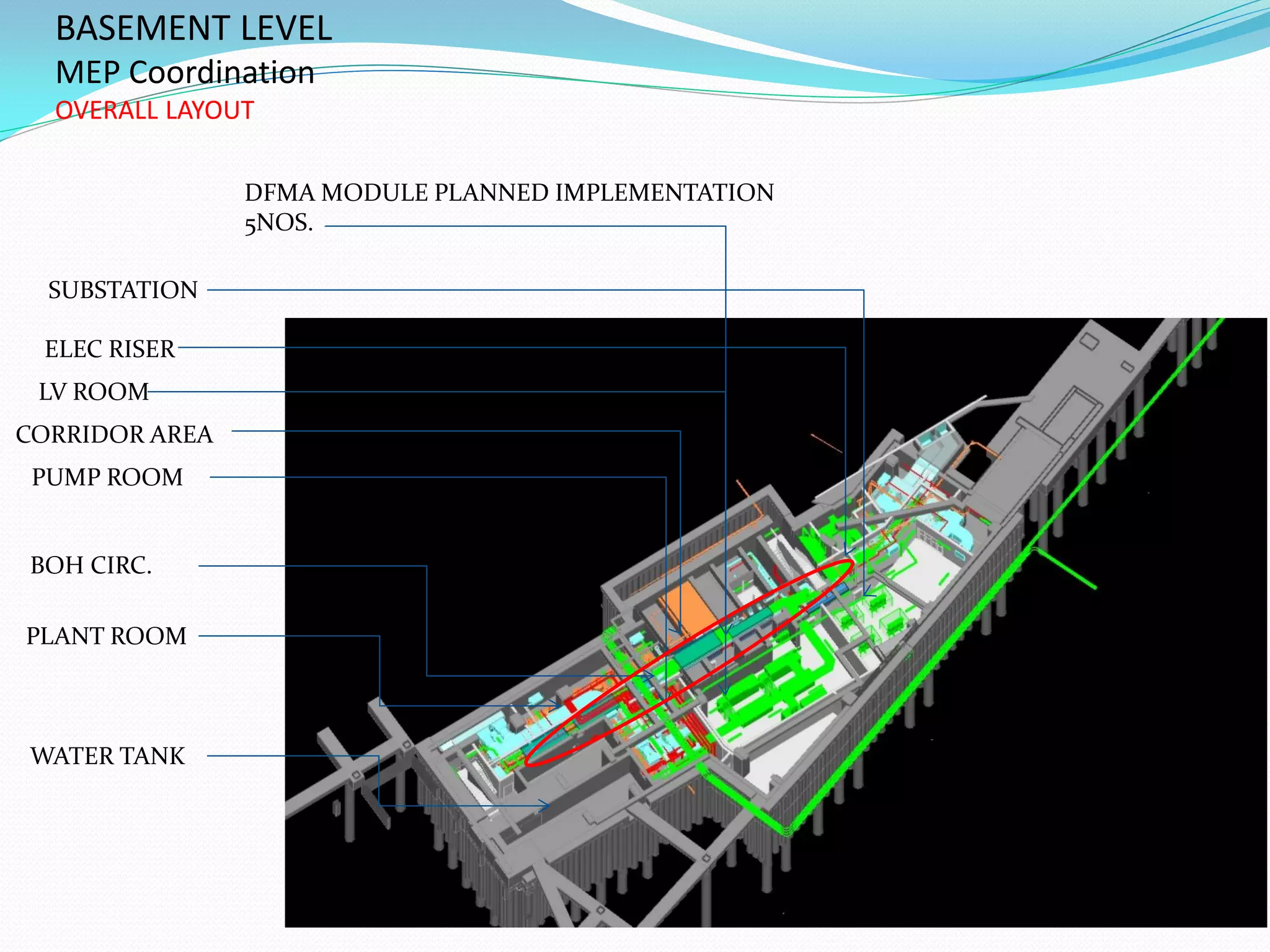 CHT BIM MODELING PRESENTATION | PDF