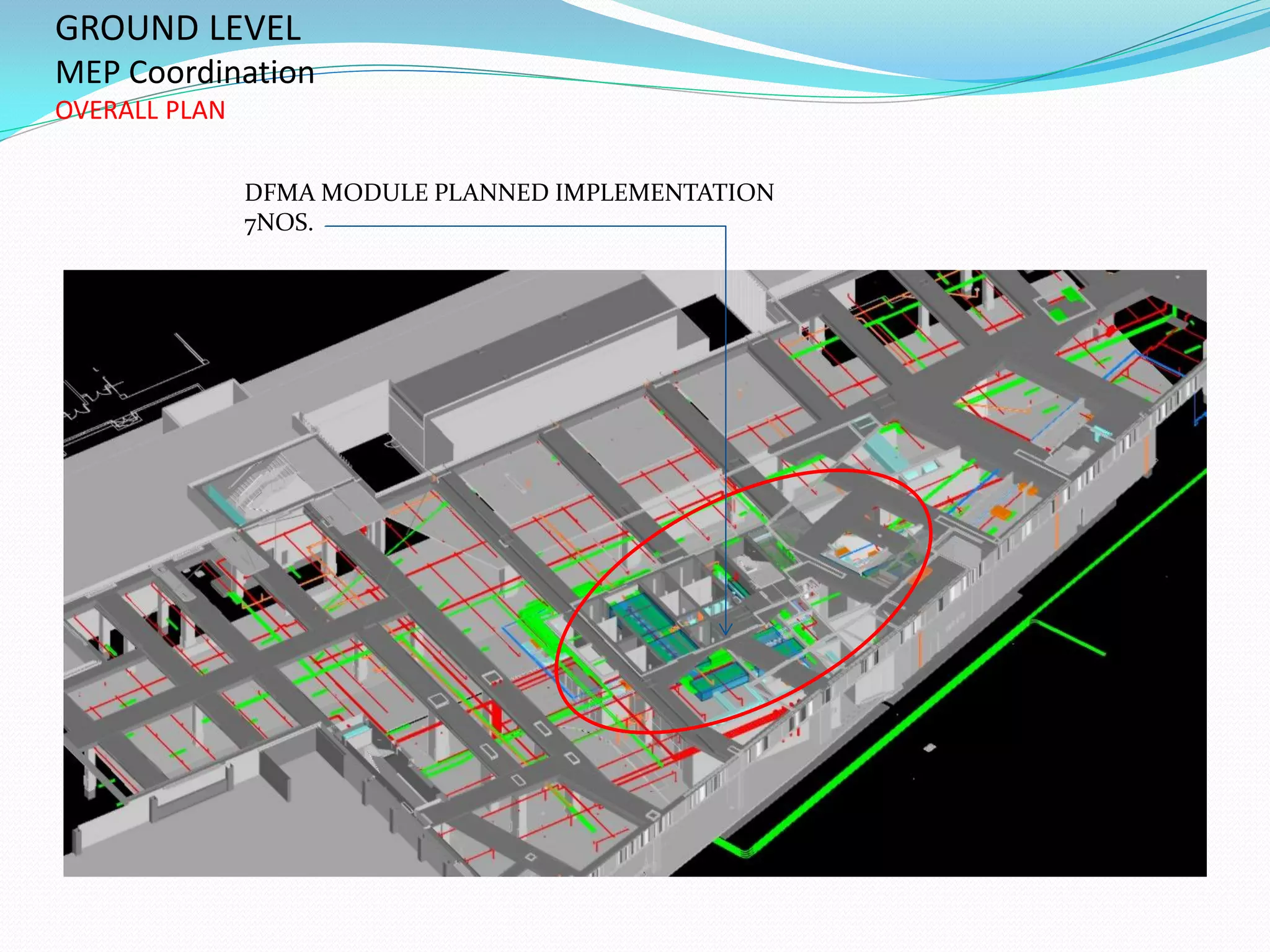 CHT BIM MODELING PRESENTATION | PDF