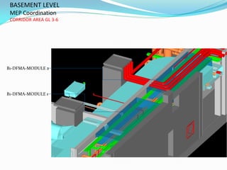 CHT BIM MODELING PRESENTATION | PDF