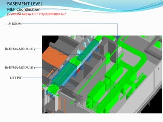 CHT BIM MODELING PRESENTATION | PDF