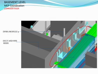 CHT BIM MODELING PRESENTATION | PDF