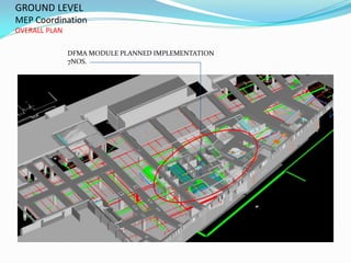 CHT BIM MODELING PRESENTATION | PDF