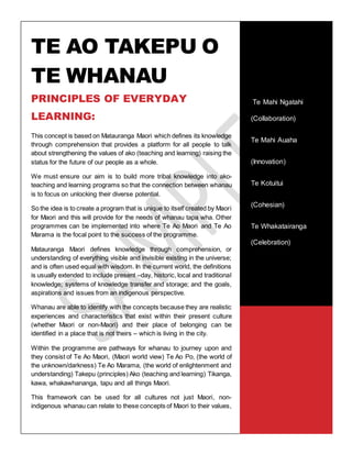 Te Ao Takepu o te Whanau | DOCX