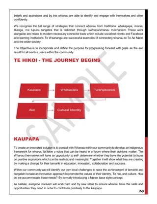 Te Ao Takepu o te Whanau | DOCX