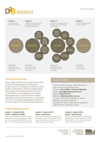 D2B Factsheet Insight v4 | PDF