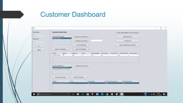 Smart Emission Control System | PPT