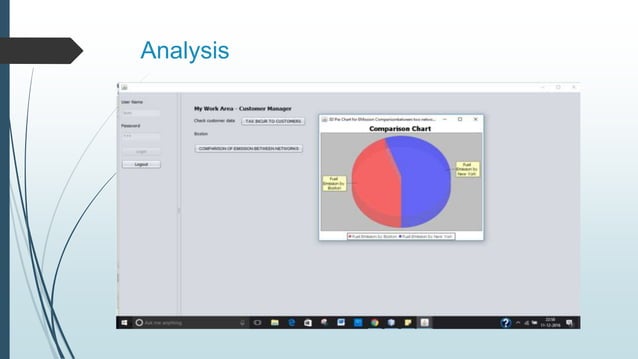 Smart Emission Control System | PPT