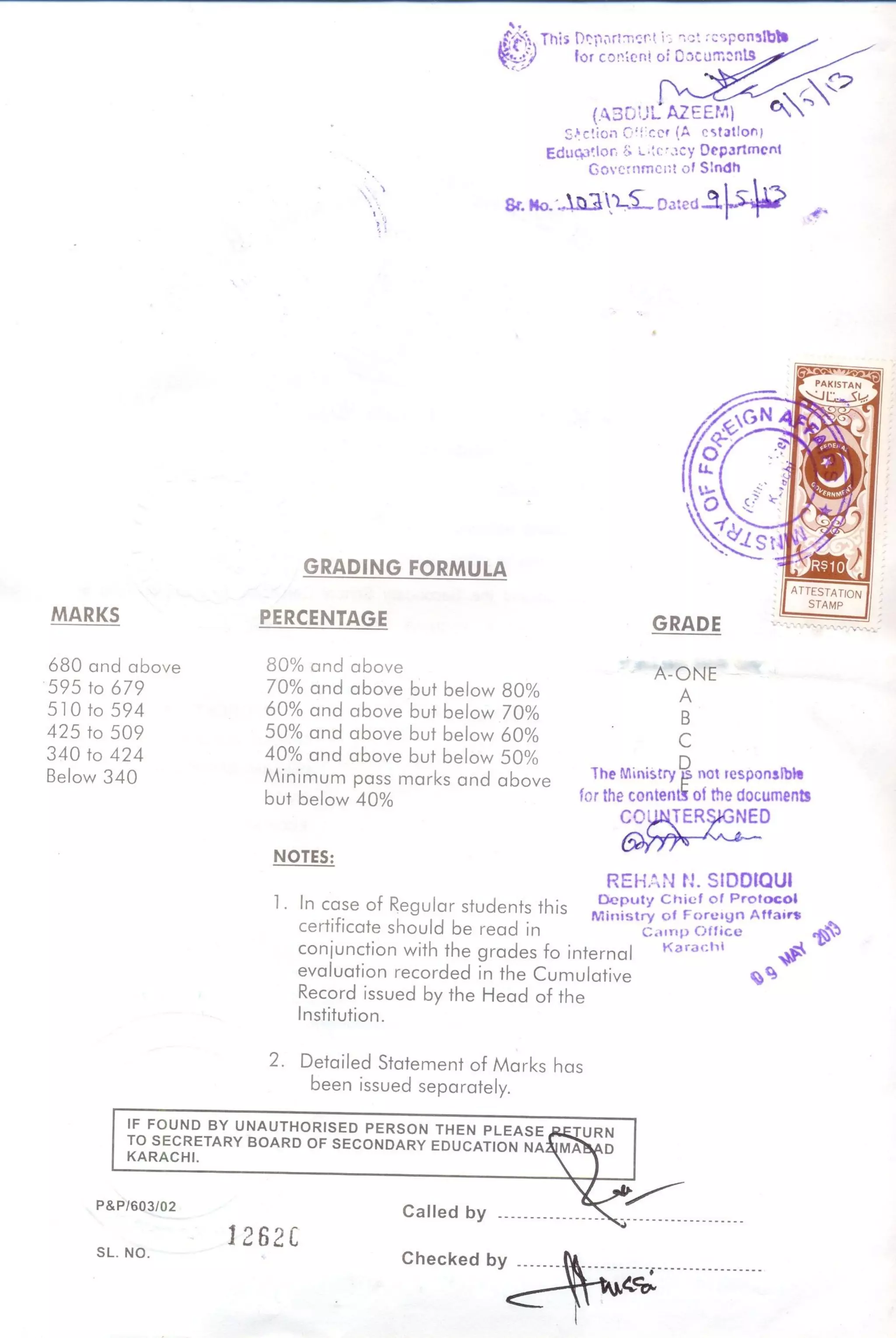 Matric-Certificate_Front-Back | PDF