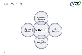 VCS presentation final | PPT
