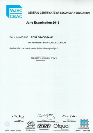 All_GCSE_Results | PDF