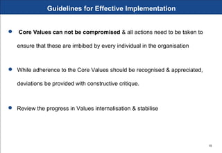 Core Values | PPT | Business | Business and Finance
