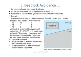 7 Deadlocks | PDF