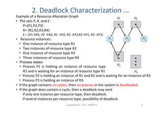 7 Deadlocks | PDF