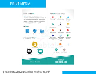 Sandesh Portfolio | PDF