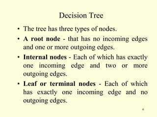 7 decision tree | PDF