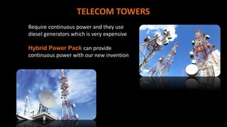 Hybrid Power Pack-Presentation | PPT