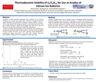 Li ion battery Poster | PDF