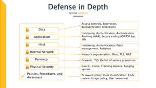 Secure Code Warrior - Defense in depth | PPTX