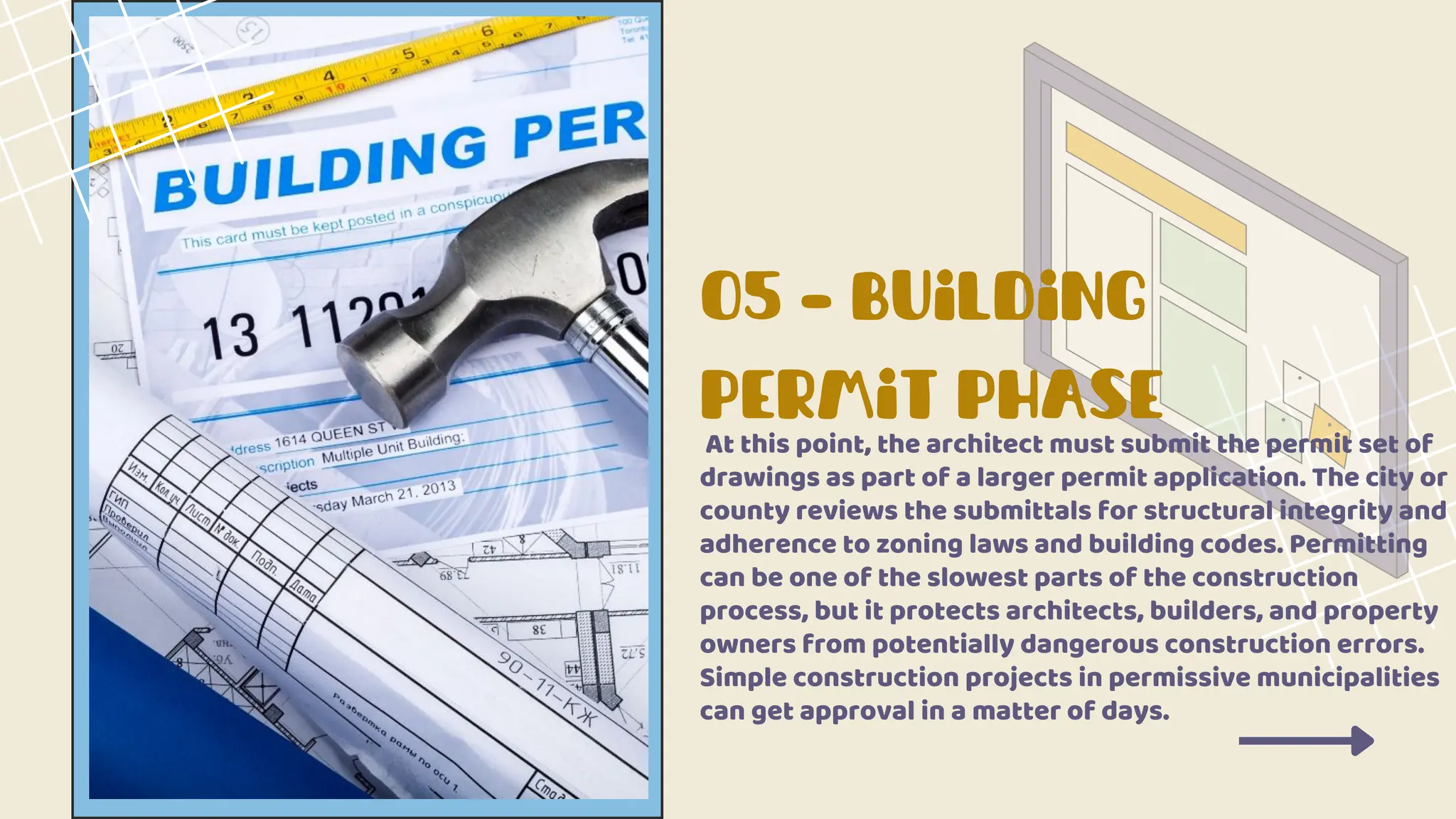 7 Design Phases in Architectural Design Process | PDF