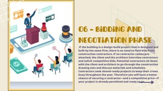 7 Design Phases in Architectural Design Process | PDF